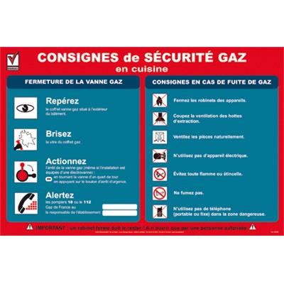 Panneau consignes de sécurité gaz en cuisine