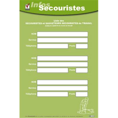 Affichage sauveteurs secouristes du travail